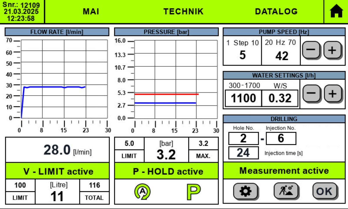 MAI®IDL - Data recording for mixing pumps